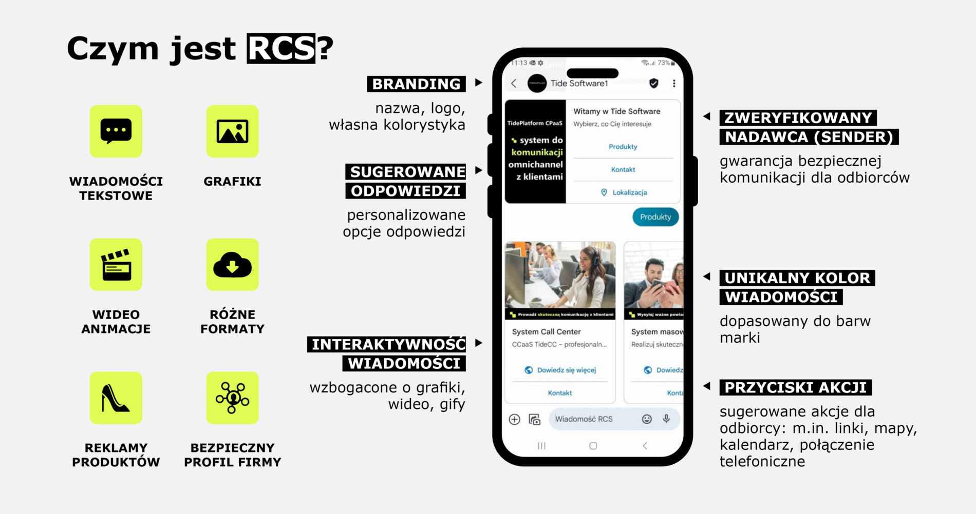 Co to jest RCS i jak zmienia komunikację mobilną - Tide Software